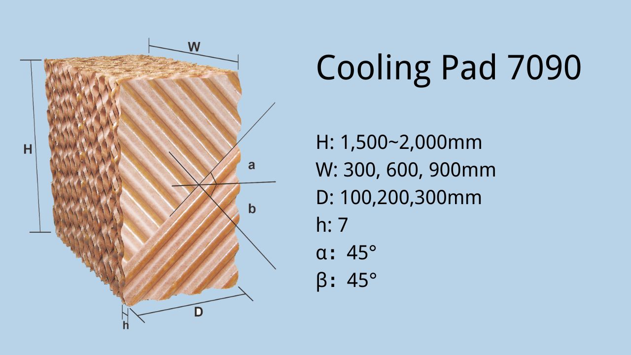 Evaporative Cooling Pad 7090 - for Air Cooler with high quality - RTFANS